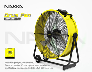 Wholesale 360 degree fan industrial For Both Domestic And Industrial ...