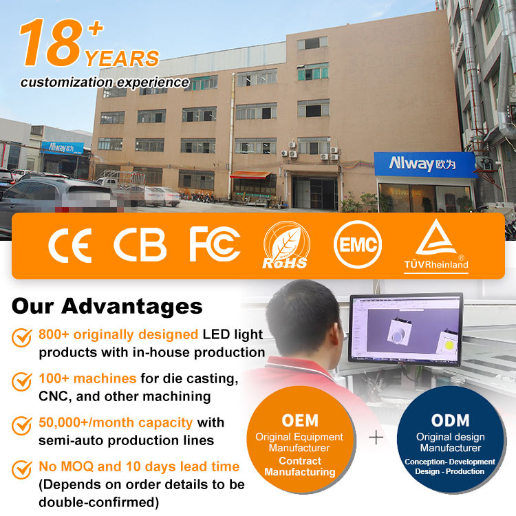 How to Choose the Best Mini Ceiling Light for Your Space