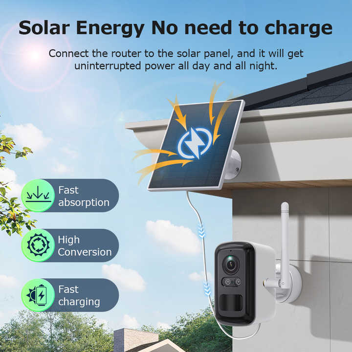 500 Meters Plug and Play Extender Home Hub + 2Ch Wifi Solar Camera Wifi ...