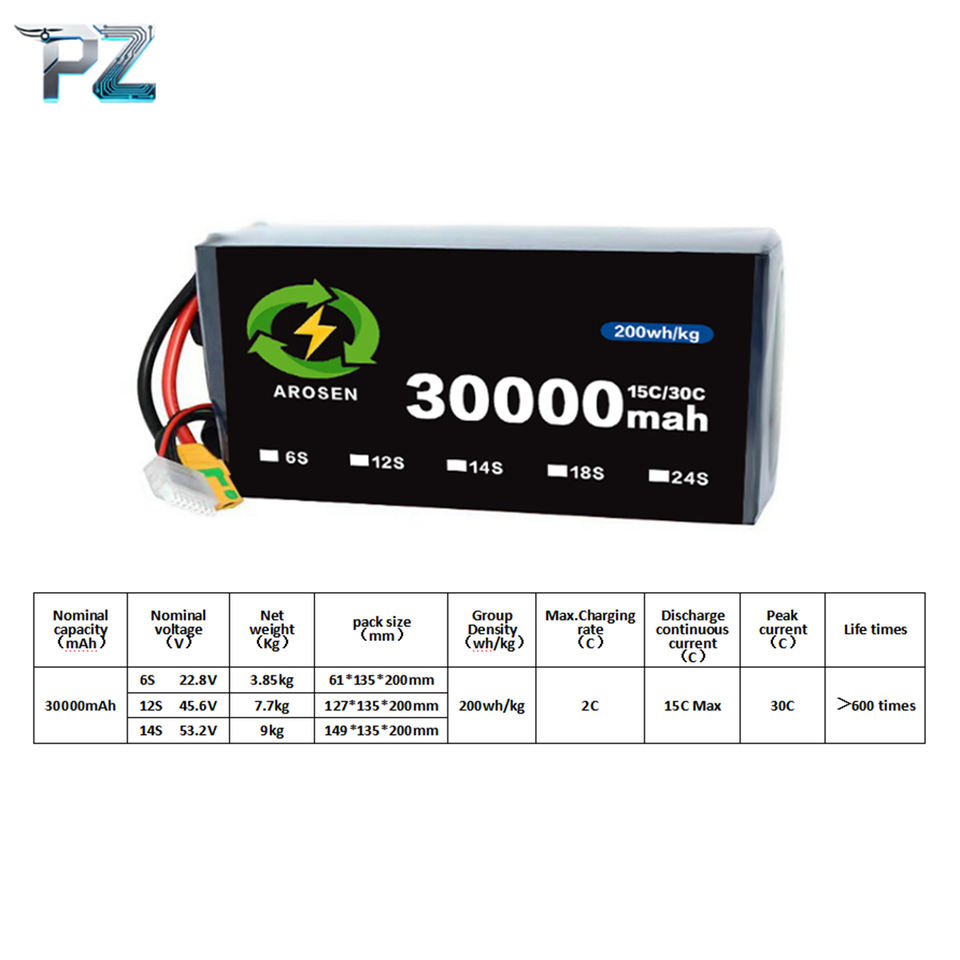 AROSEN Rechargeable CE Certified LiPo Battery 30000mAh 22.8V/45.6V/53 ...