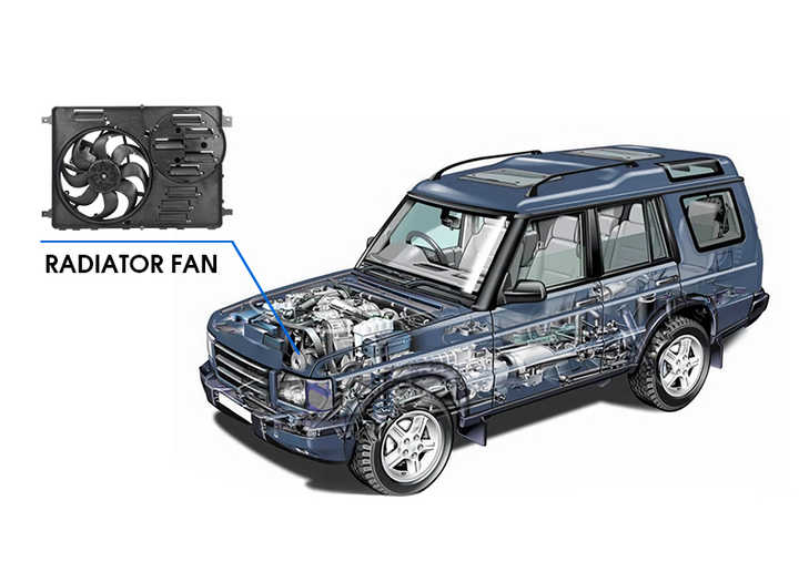 64546946372 64546921379 12V Brushless Radiator Fan Motor Radiator Fan ...