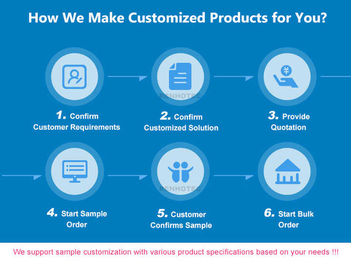 Tru Sqs Quick RF Connector 50 Ohm Low Loss Coaxial Cable