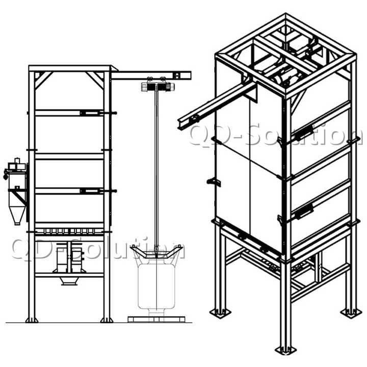 Automated Sacks Unloading Machine Ton Bag Unloading Station Jumbo Bags ...
