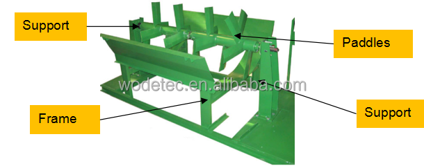 2000 Liters tank Grass Seeds Planting Machine Hydroseed Machines Grass ...