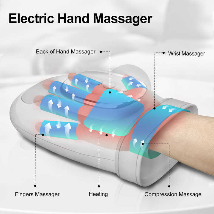 Phenitech Electric Hand Massager with Heat and Compression Cordless ...