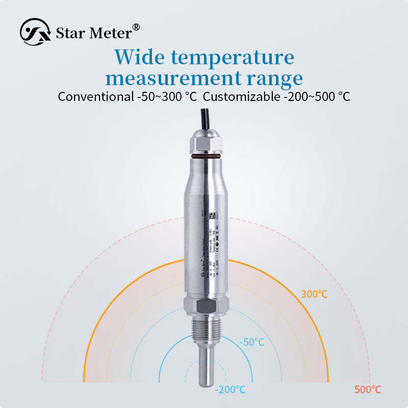 Industrial Star Meter RS485 Output Modbus-RTU CWDZ31A IP68 Waterproof ...