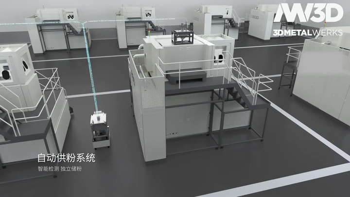 Inone Industrial Metal SLM 3D Printer Custom SLM Metal Aluminum 3D ...