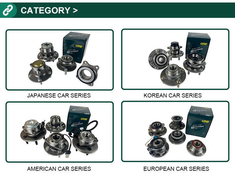 Wholesale GOTO For Ford Mazda Central Slave Cylinder 510006210 1145313 ...