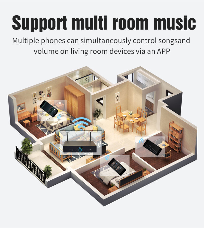 WA60 60W*2 WiFi Multiroom Amplifier with Tadil Airplay Equalizer App ...