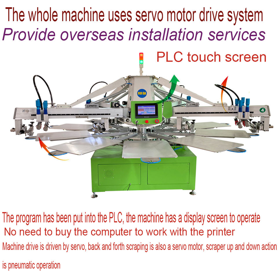 Fully Automatic 3/4/6/8/10 Color Screen/silk Printing Machine| Alibaba.com
