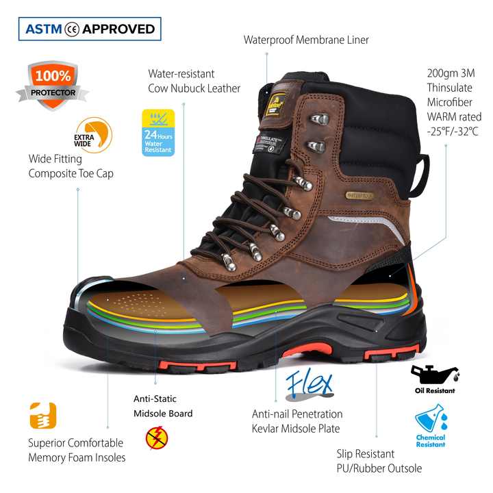 Winter Insulated Cryogenic Waterproof Safety Work Boots for Men & Women ...