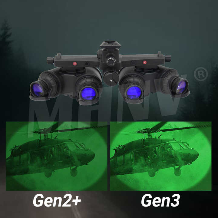 MX10160 GPNVG-18 - Superior Night Vision from Chinese Manufacturer