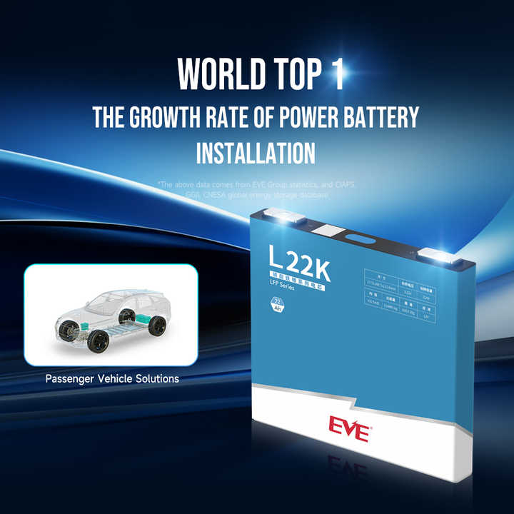 EVE LF22K 22ah 3.2V Lithium-Ion Battery for EV Power Systems