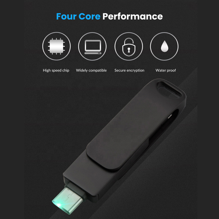 Factory Latest 1TB USB Flash Drive 2TB Clé USB 128GB 256GB 512GB USB ...