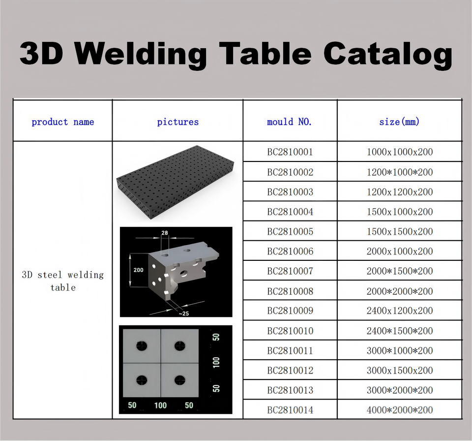 New ISO9001 Certified 3D Welding Table Fixtures Set D28 28mm Hole 100mm ...