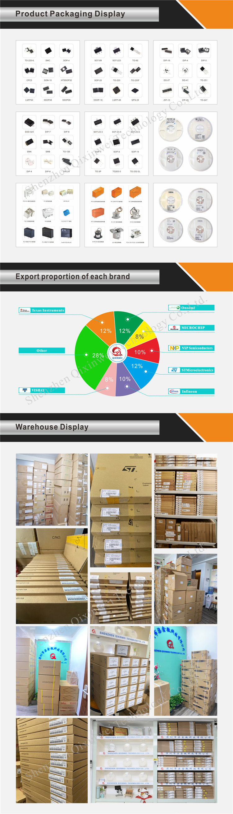 N Channel Mosfet Transistor 80V 200A TO-220 HY4008P Products from Shenzhen Qixinwei Technology ...