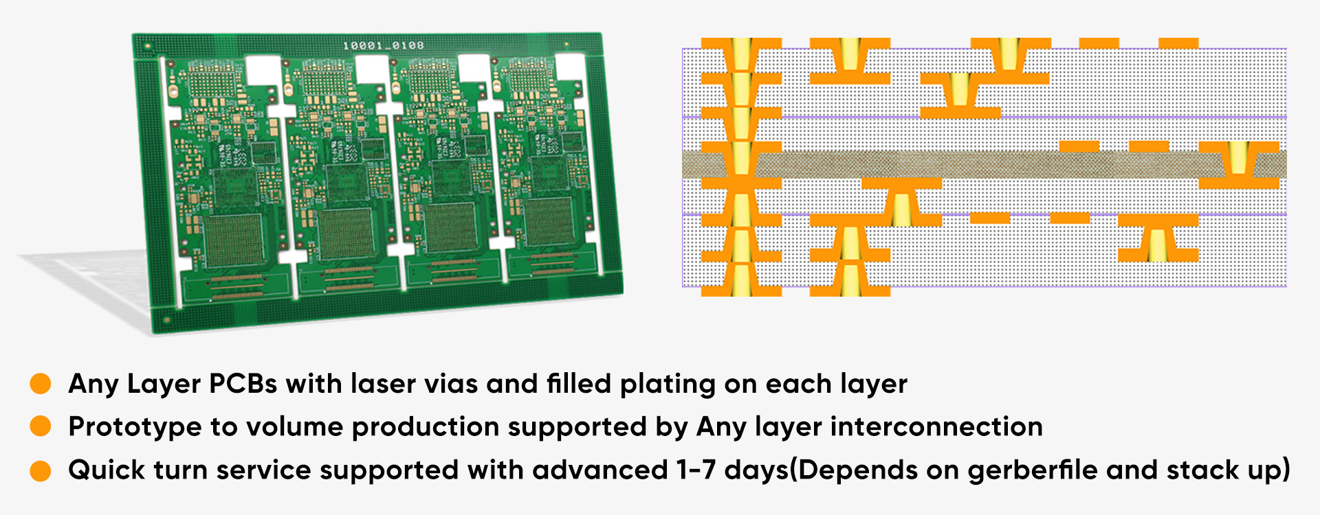 Finished product inspection pcb production gerber circuit board pcb board design Products from ...