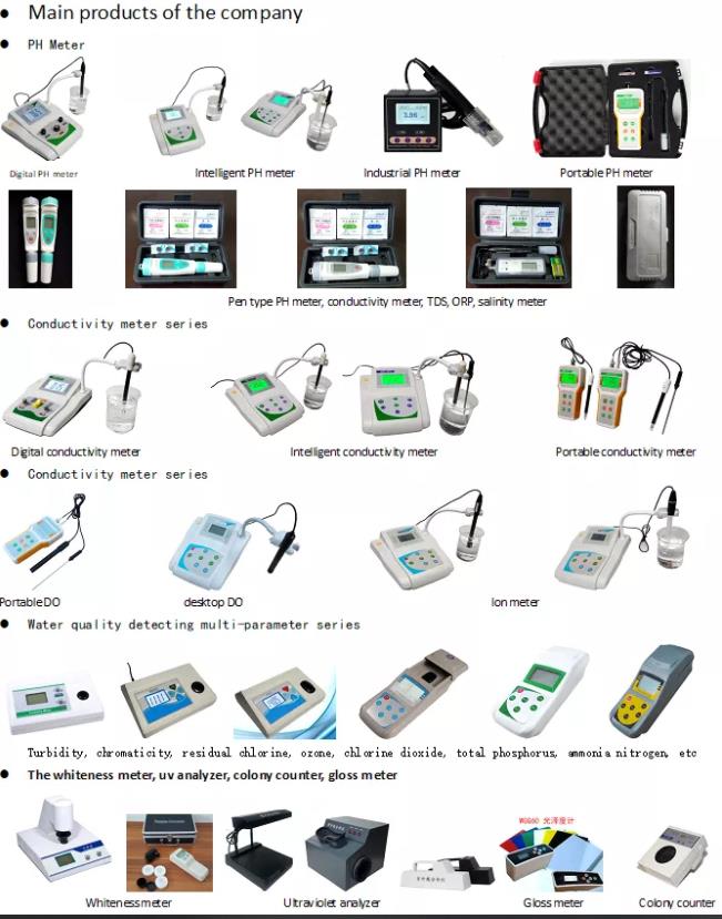 Tabletop Precision Turbidity Meter for Water Testing| Alibaba.com