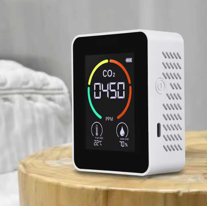 Digital CO2 Sensor Meters Mini Carbon Dioxide Detector Gas Analyzer ...