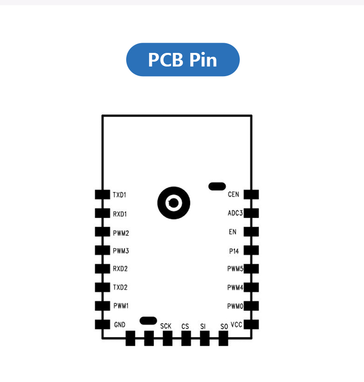 Bán Hàng Thông Minh Giá Rẻ Tuya Chipset Bk7231t 150mbps Uart/pwm/spi I ...