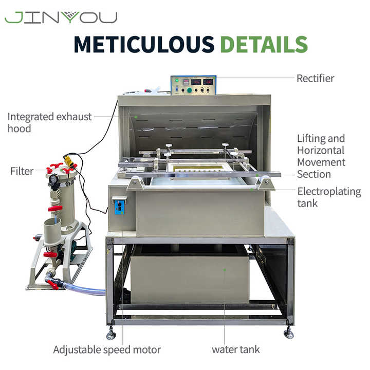 Custom Polypropylene Gold Plating Machine for Electronics - OEM