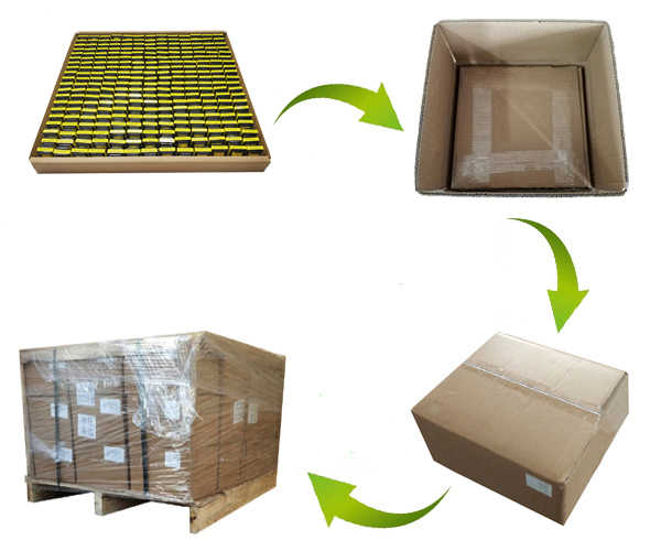 High Efficiency EF20 Transformer - 110v to 220v Switching Power Supply