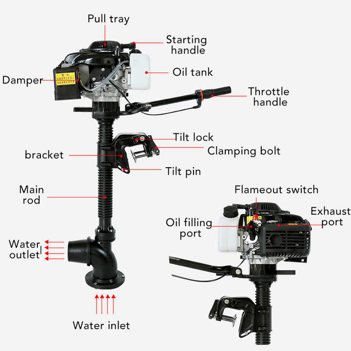 Mini Jet Engine for Boat - 4 Stroke 4HP Outboard Motor