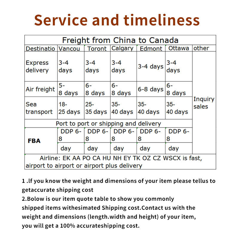 Alibaba Canada - Efficient Shipping Solutions for Online Retail