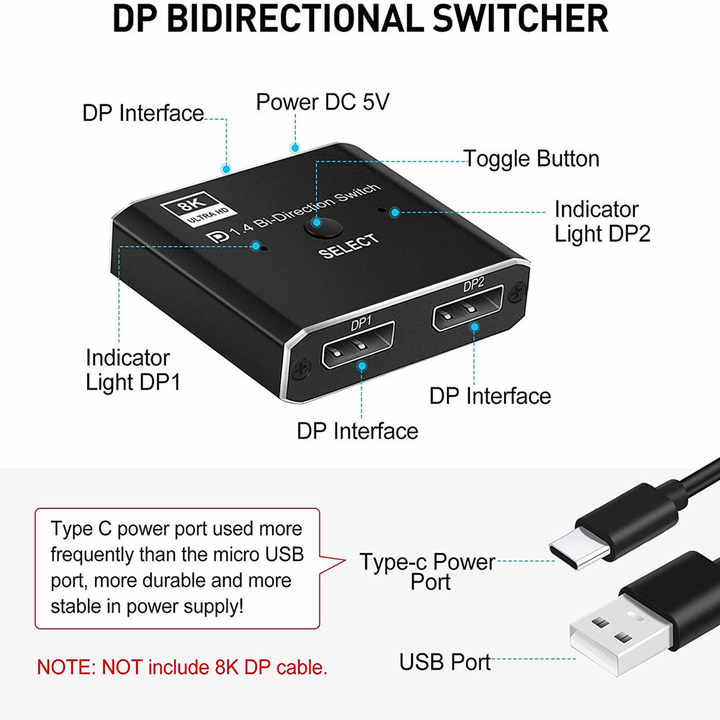Remote 8K Displayport Bidirectional Switch 2port DP Switcher 2 in 1 Out DP1.4 Switch for ...