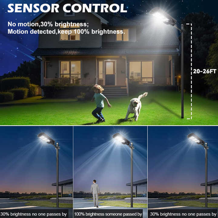 Road Outdoor Smart Sensor Control Ip65 Waterproof 50w 100w 150w 200w 250w 300w Led Integrated ...