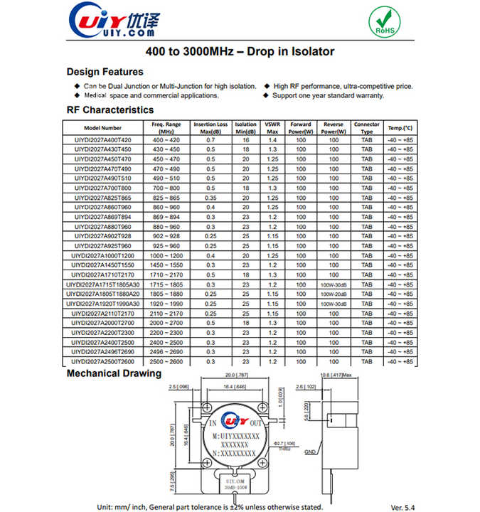Counter-clockwise RF drop in isolator UIYDI2027A RF ferrite isolator ...
