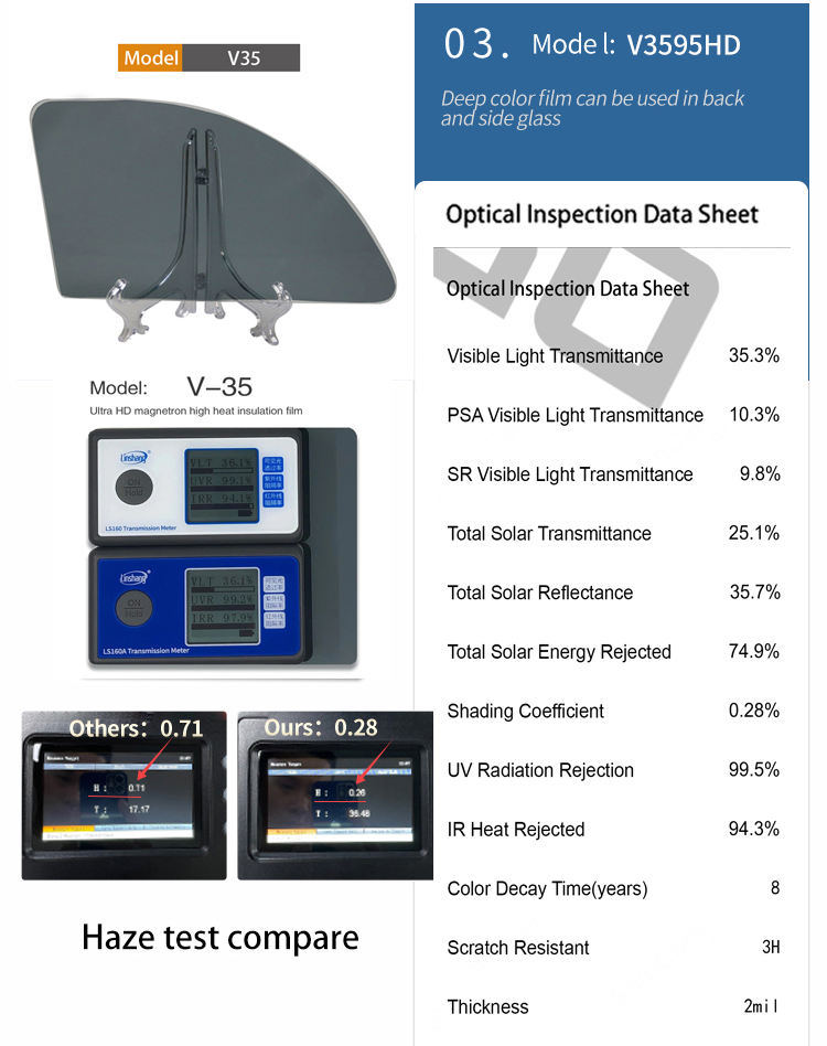 WEGO 2K New Car Tinting Price Solar Film Glass Tinting Privacy Security ...