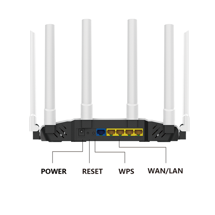 Fast WiFi 6 AX1800 Router DNXT R1800-2.4G/5G Dual Band 6 Antennas with ...