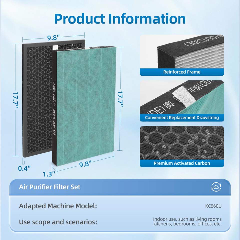 KC-860U Replacement HEPA & Activated Carbon Filter Set for KC860U Air ...