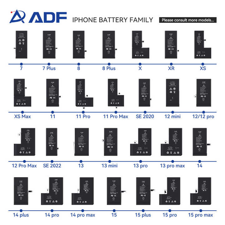 Replacement Cell Phone Battery Batterie for apple iphone 12 Mini ...