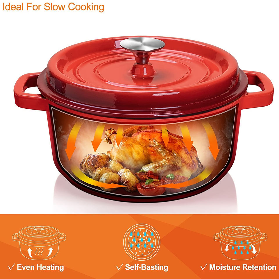 Lightweight Durable Aluminum Eco-Friendly Healthy Sustainable Dutch ...