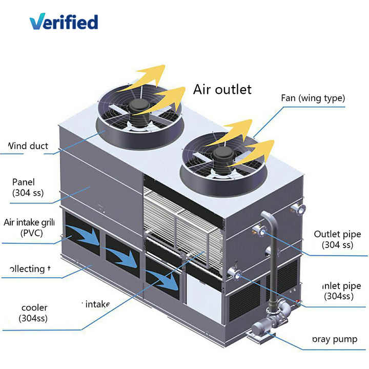 Small Scale Cooling Tower Injection Molding Machine Medium Frequency ...