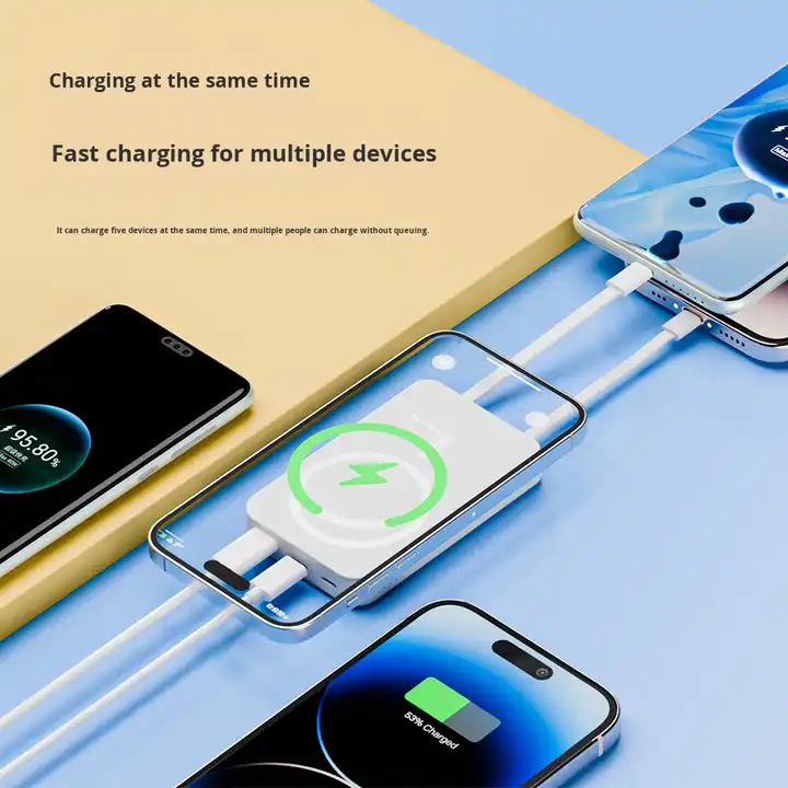 Large Capacity 20000mAh Super Fast Charging Portable Charger Built-In ...