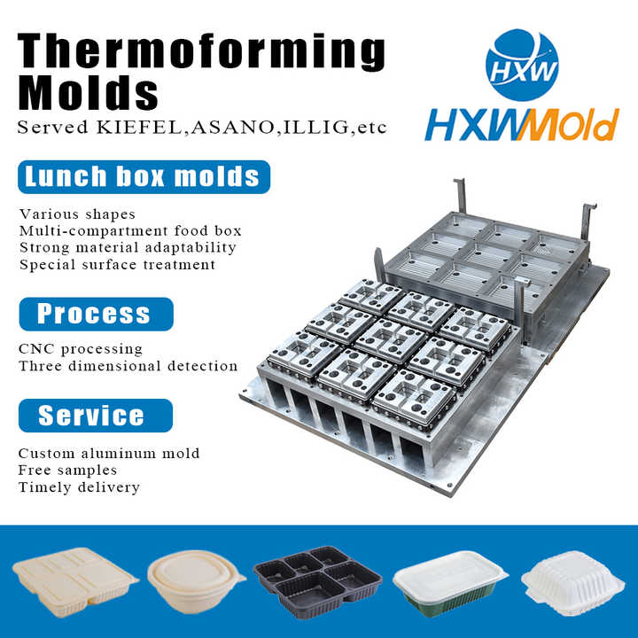 High Density Custom Packaging Plastic Thermoforming Molds Vacuum ...