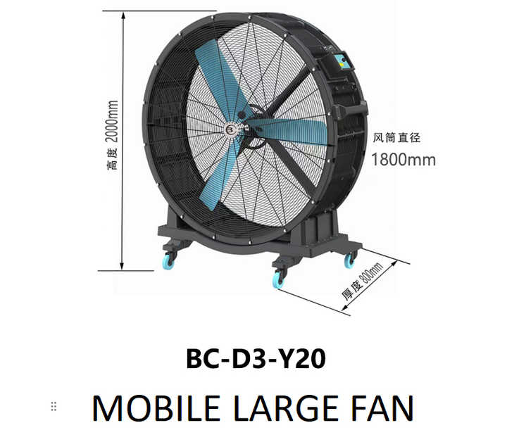 5ft Big Fan 1.1KW Waterproof Electric Big Industrial Portable HVLS ...