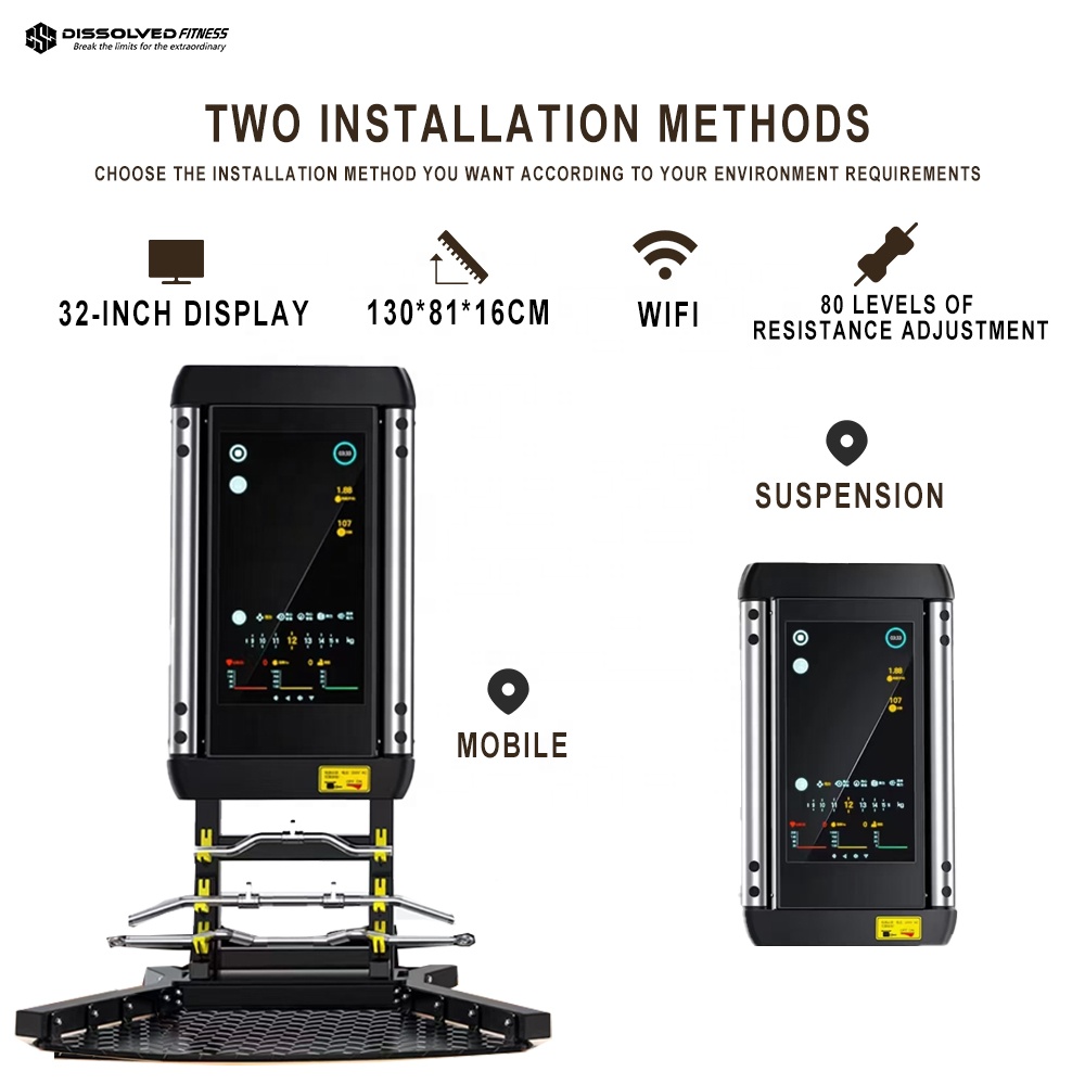 Maximize Workout Efficiency with Versatile echelon home strength ...