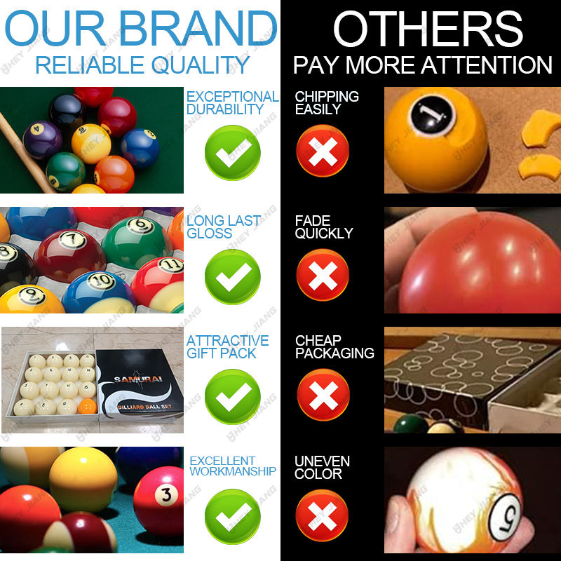 How to Choose the Best Billiard Training Equipment: A Complete Guide