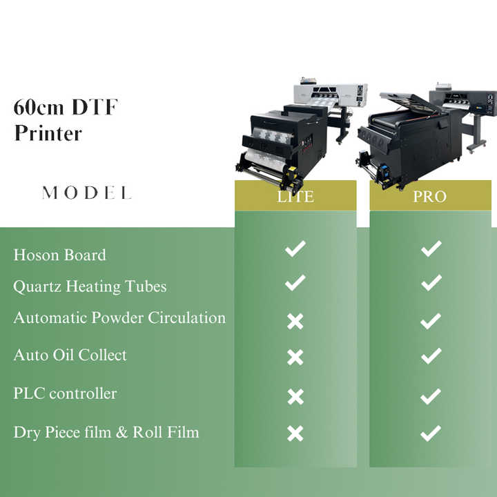 Grando Dual Head Dtf Printer - Efficient T-Shirt Printing