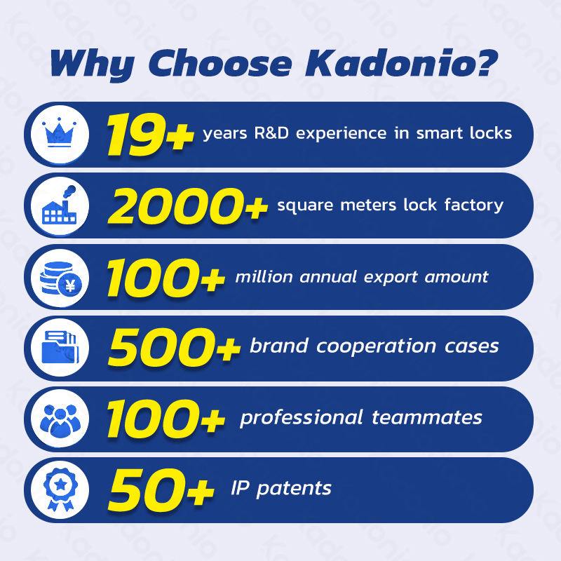 Kadonio High Quality Steel Ttlock Tuya Home Security System