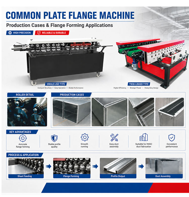 LX-18 Galvanized Metal Sheet Duct Bead Roller , Bead Roller Rotary ...
