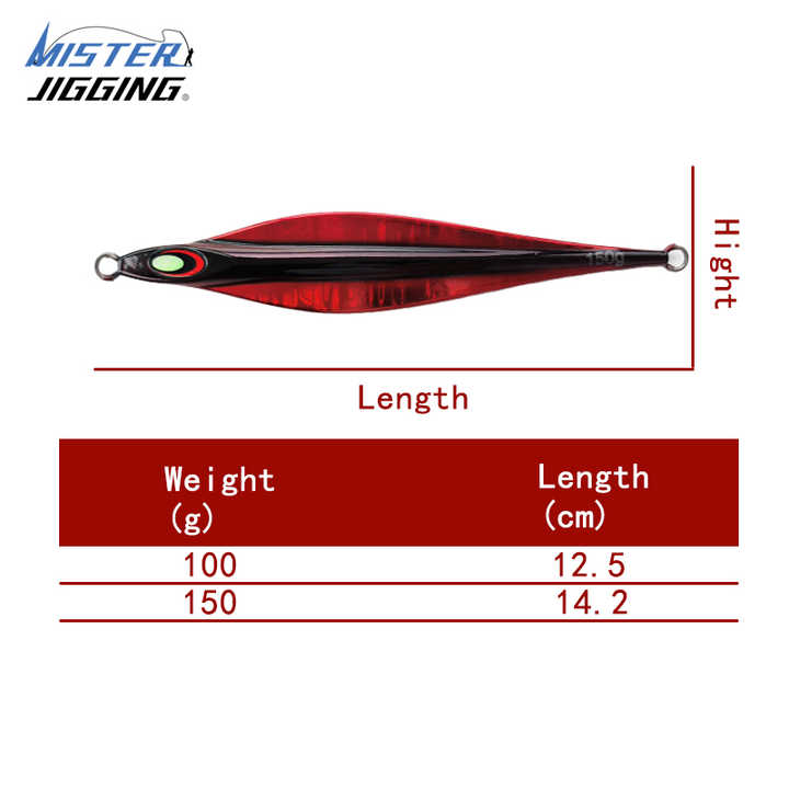 MISTER JIGGING 125mm 142mm 100g Custom Slow Pitch Jig Metal Jigs 150g ...