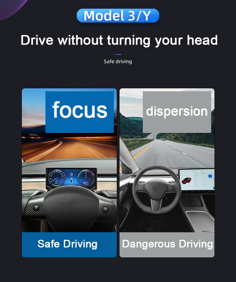 Car Display HD Ultra Mini Screen for Tesla Model Y/3 Speed Mileage ...