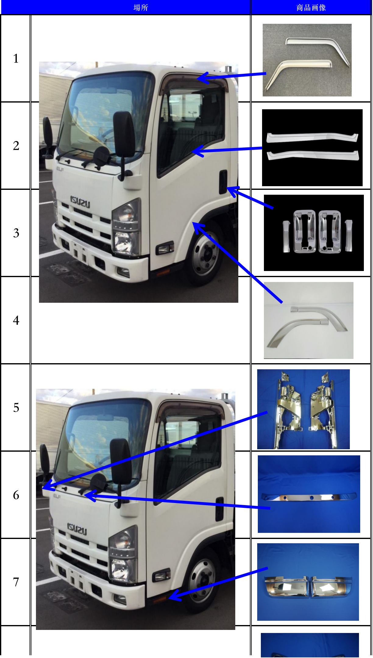 Chrome Plated Truck Hub Caps for ISUZU 700P NPR NQR NMR NLR Body Spare ...