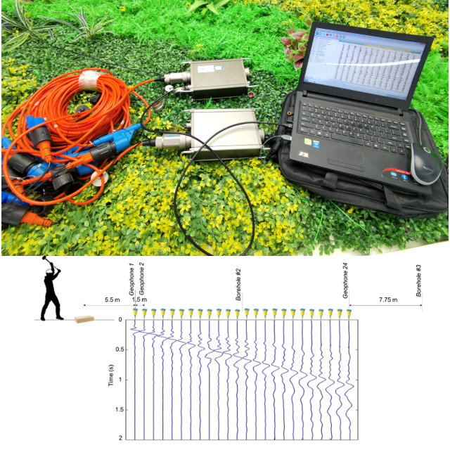 High-Precision seismic certificate Solutions for Reliable Testing Results