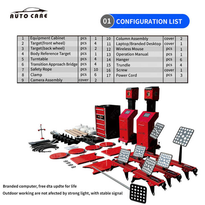 Customized Commercial HD 3D Semi Truck Alignment Machine for Truck and ...